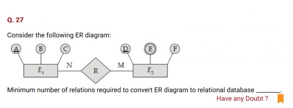 Databases: ME[Minimum number of Tables needed]