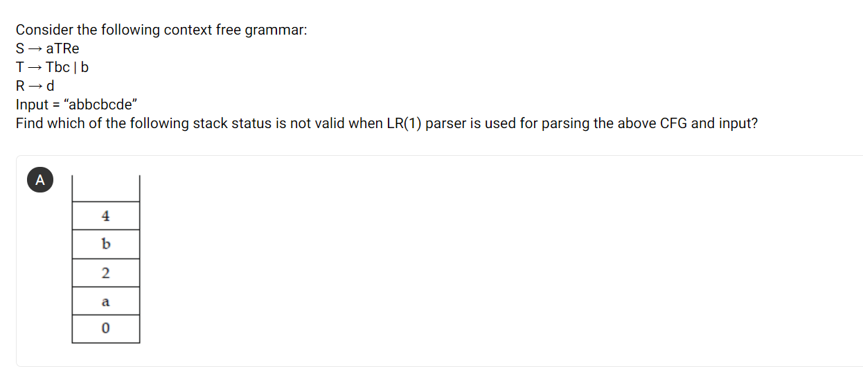 Compiler Design: Test series Made easy