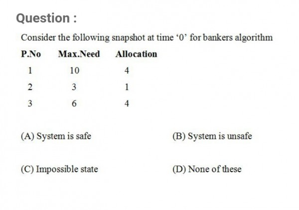 Operating System Ace Test Series