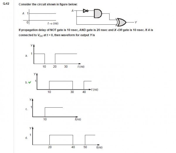 Digital Logic: MadeEasy Subject Test: Digital Logic - Circuit Output