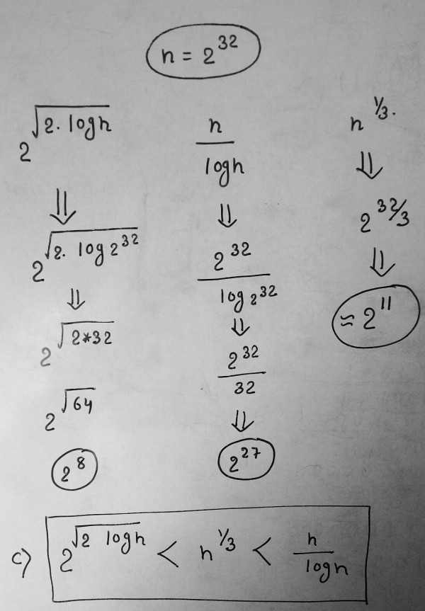 Algorithms: TIFR CSE 2012 | Part B | Question: 6