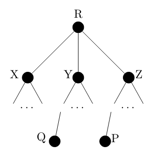 Computer Networks: GATE CSE 2021 Set 2 | Question: 45