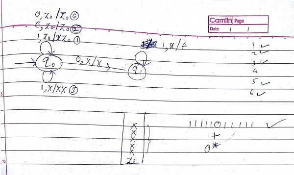 GATE CSE 1998 | Question: 13 - GATE Overflow
