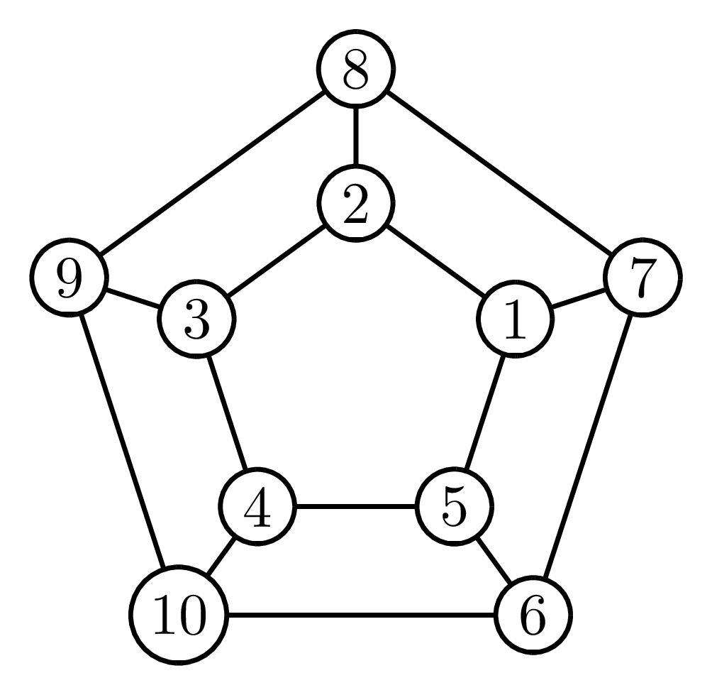 Graph Theory: GATE CSE 2022 | Question: 40