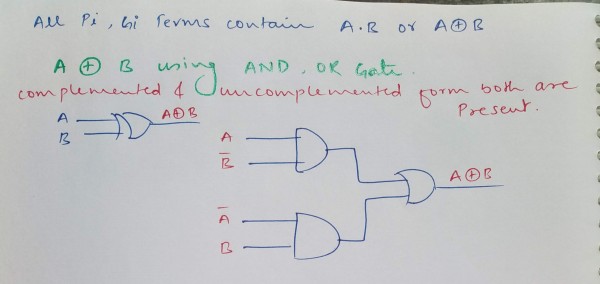 Digital Logic: GATE CSE 2004 | Question: 62