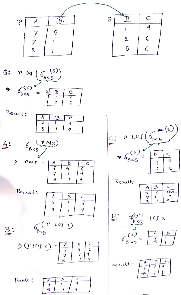 Databases: GATE CSE 2018 | Question: 41