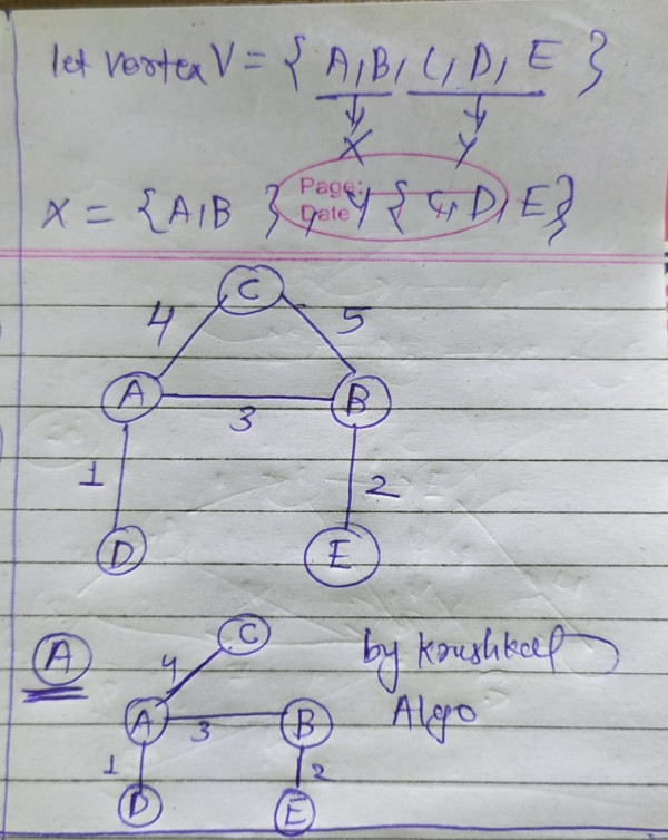Algorithms: GATE CSE 2005 | Question: 82a