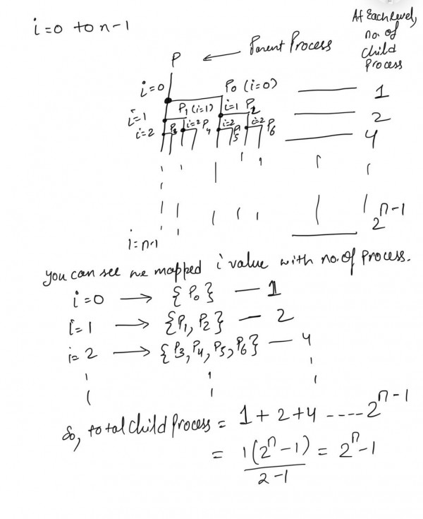 Operating System Gate Cse 2008 Question 66 