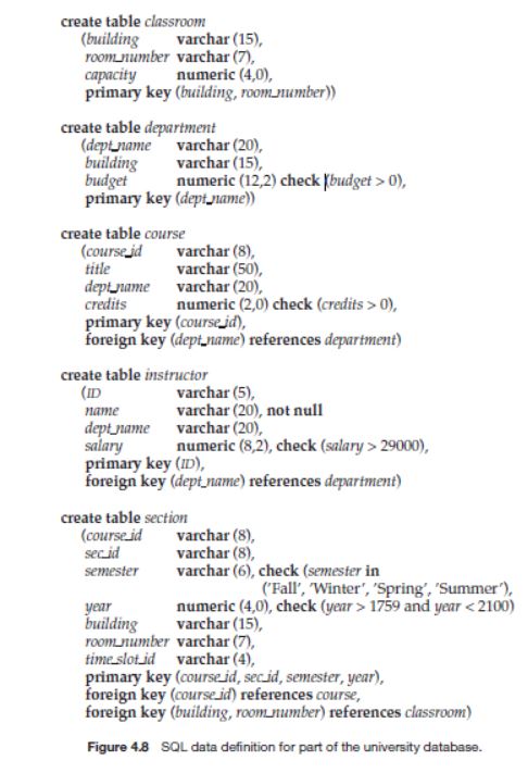 Databases: DBMS Korth Edition 6 Exercise 4 Question 6 (Page No. 153)