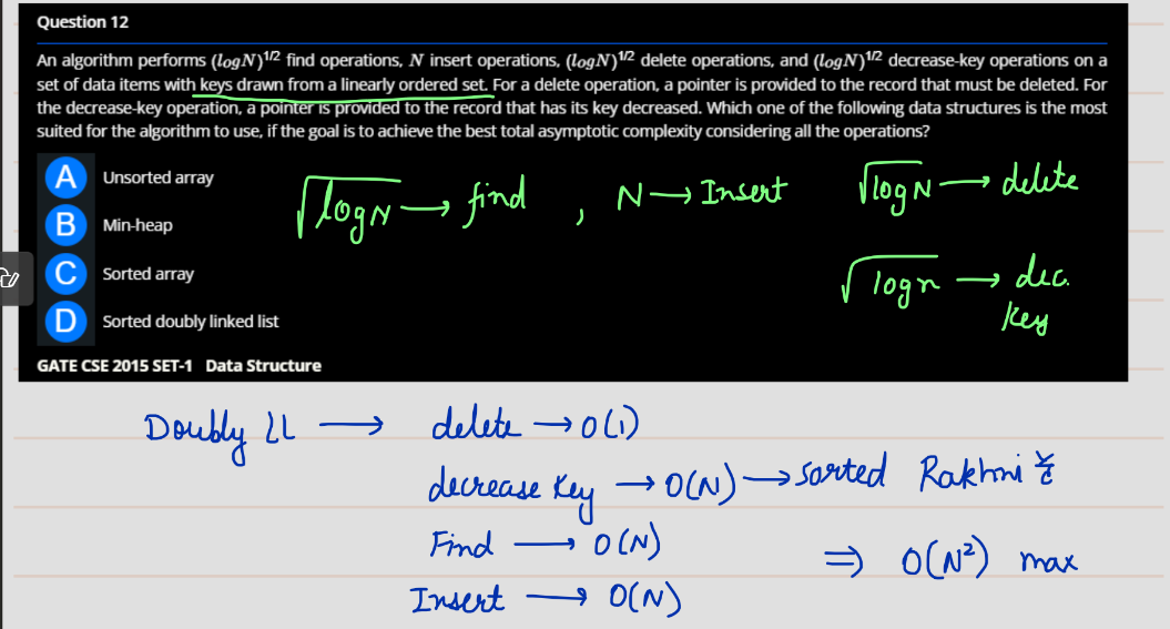 Algorithms: GATE CSE 2015 Set 1 | Question: 40
