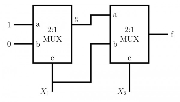 Digital Logic: GATE CSE 2001 | Question: 2.11