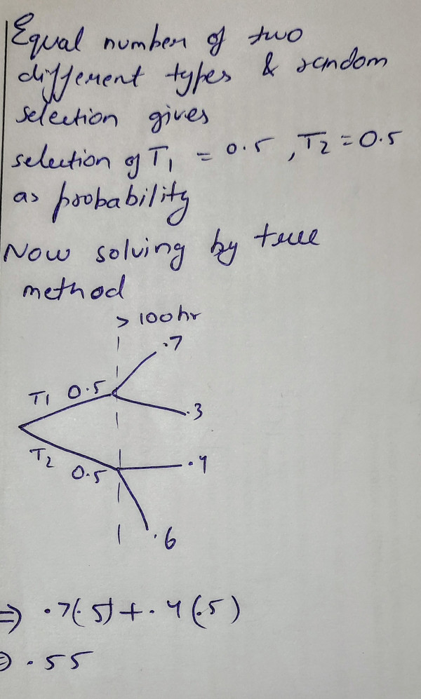 GATE CSE 2016 Set 2 | Question: 05 - GATE Overflow for GATE CSE