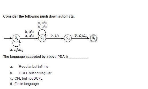 Theory of Computation: PDA