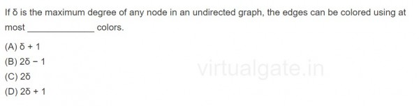 Algorithms: GRAPH THEORY EDGE COLORING