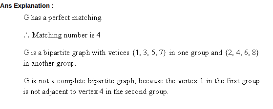 Graph Theory: Finding matching number of graph