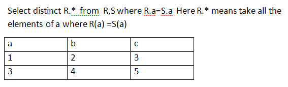 Databases: GATE CSE 2014 Set 2 | Question: 54