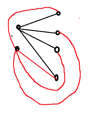 Is K2,4 planar graph - GATE Overflow for GATE CSE