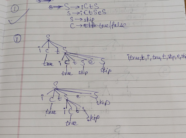 Compiler Design Go Classes Cs Test Series 2025 Theory Of Computation
