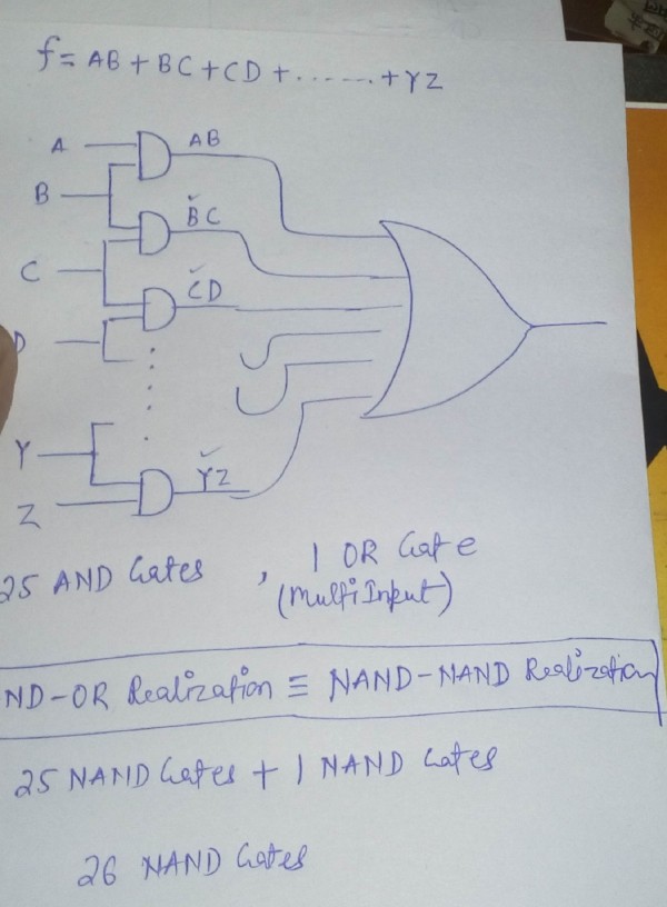 Gate Test By Bikram Mock Gate Test 2 Question 54 6959