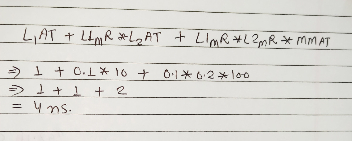 CO & Architecture: GATE CSE 2025 | Set 2 | Question: 45