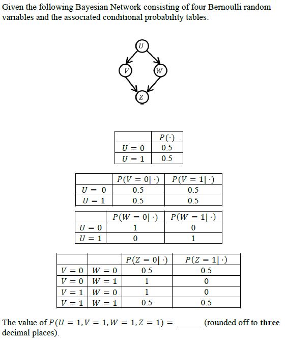 Others: GATE DS&AI 2024 | Question: 54