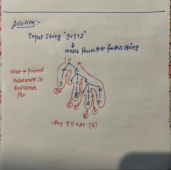 Compiler Design: GATE CSE 2003 | Question: 58