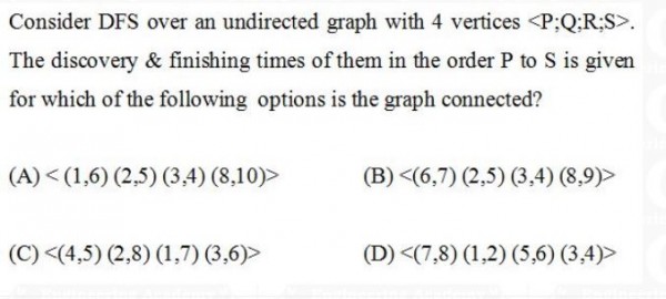 DS: DFS- depth first search