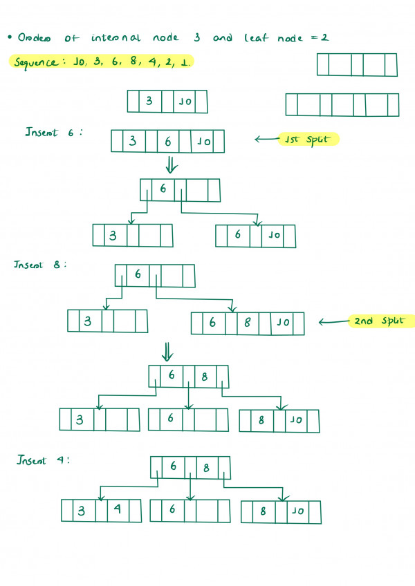 Databases: GATE CSE 2009 | Question: 44