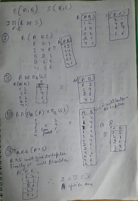 Databases: UGC NET CSE | July 2016 | Part 3 | Question: 9