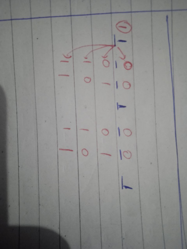 Theory of Computation: GATE CSE 2003 | Question: 50