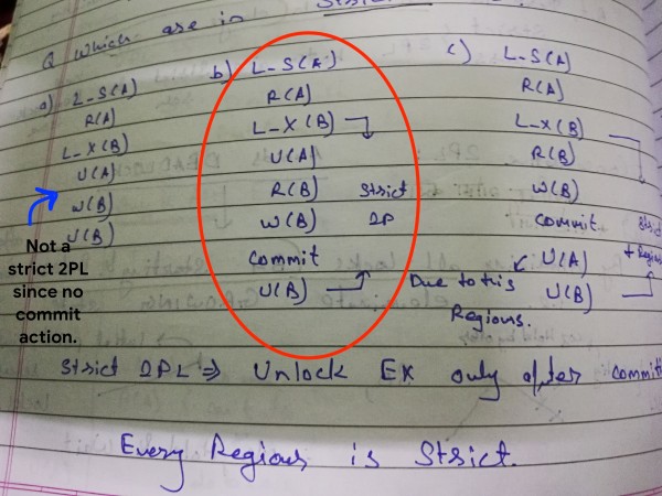 Databases: How to check whether a schedule is in strict 2pl or not?