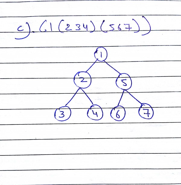 Programming In C Test By Bikram Data Structures Test 2 Question 10 
