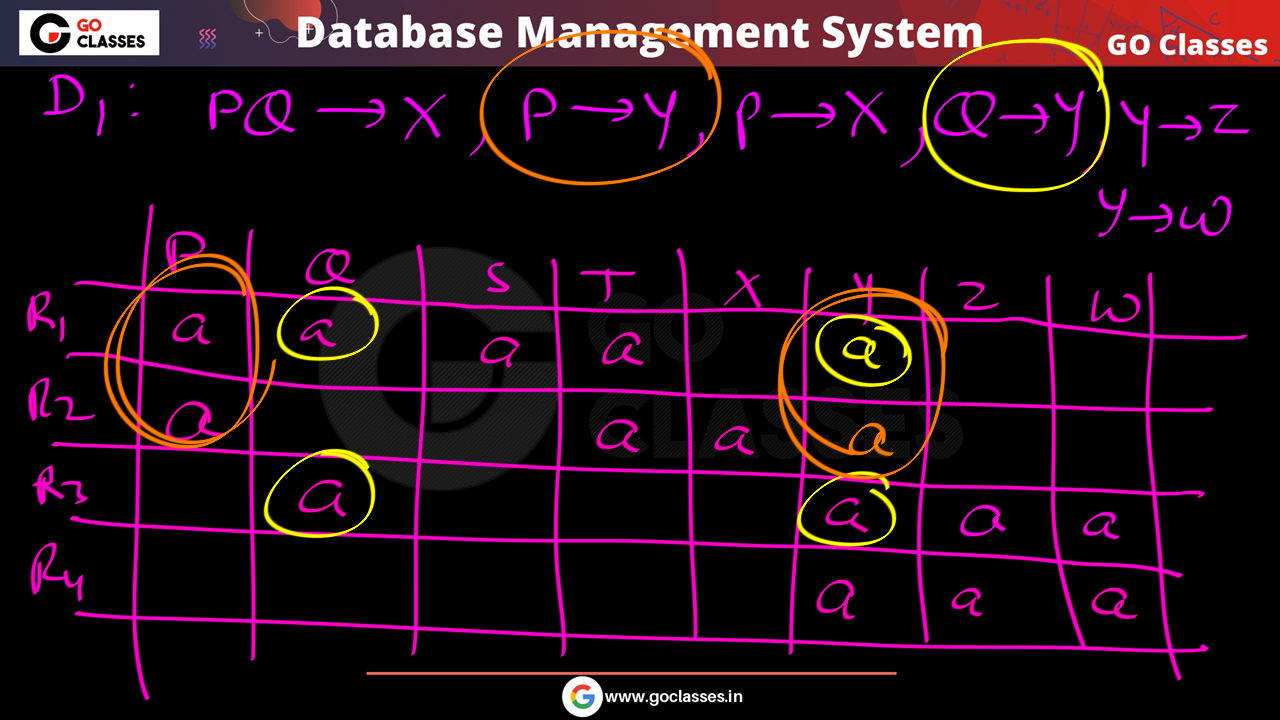 Databases: GATE CSE 2021 Set 1 | Question: 33