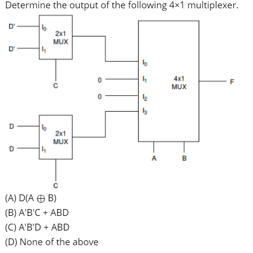 Digital Logic Virtual Gate Test Series Digital Logic Multiplexer