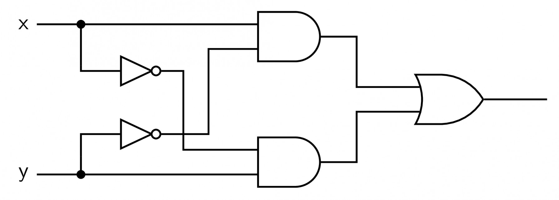 Digital Logic: UGC NET CSE | December 2013 | Part 3 | Question: 53
