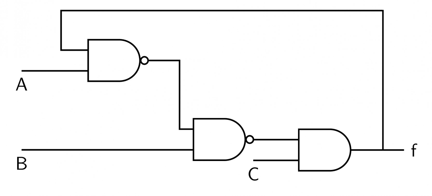 Digital Logic Ugc Net Cse December 2012 Part 2 Question 1