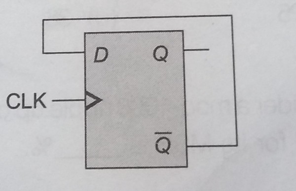 Digital Logic: Digital Logic madeeasy