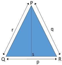 Quantitative Aptitude: GATE CSE 2015 Set 2 | Question: GA-8