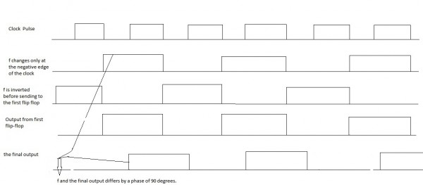 GATE CSE 2006 | Question: 8 - GATE Overflow