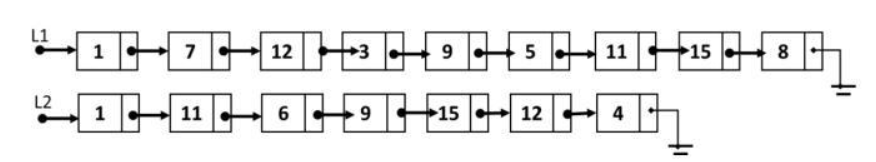 Data Structures: GATE CSE 2025 | Set 1 | Question: 52