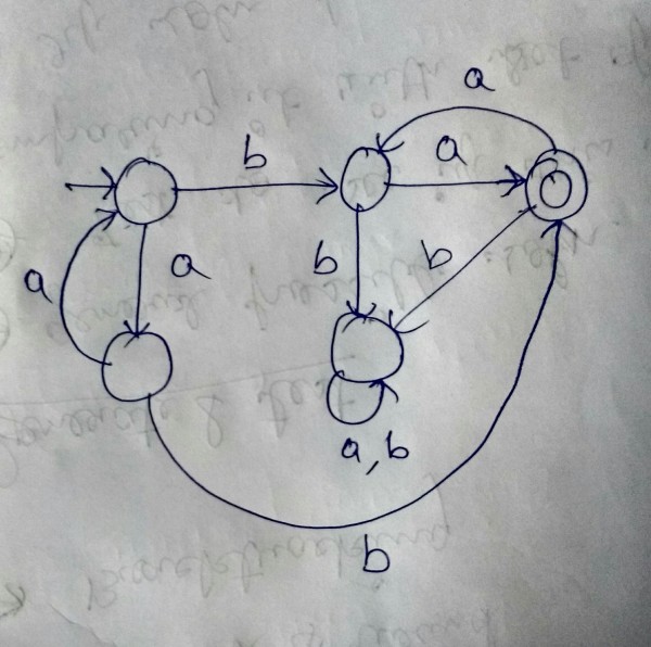 Theory of Computation: dfa toc