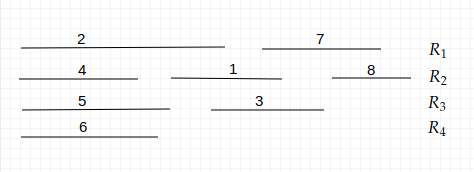 GATE CSE 2003 | Question: 69 - GATE Overflow