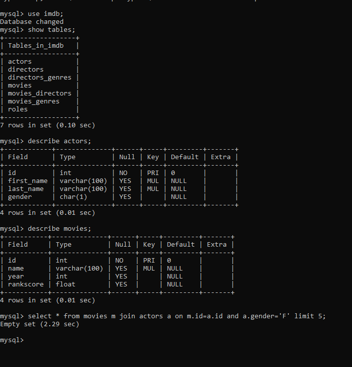 Databases: Self Doubt