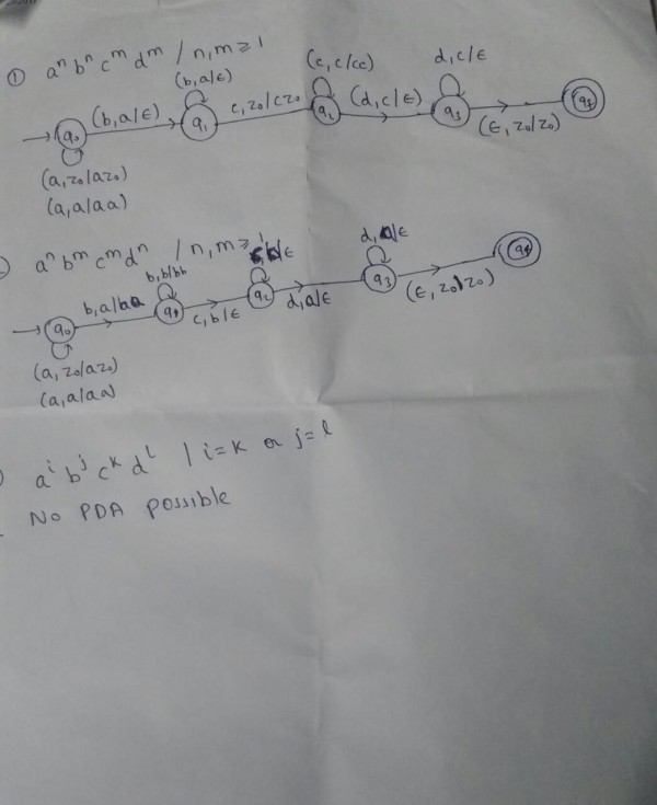 Theory Of Computation Pushdown Automata 