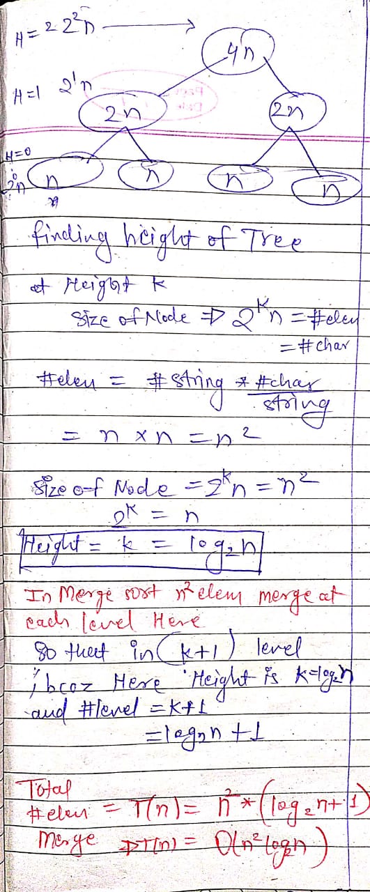 Algorithms: GATE CSE 2012 | Question: 39