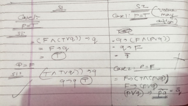 Mathematical Logic: GATE CSE 2021 Set 1 | Question: 7