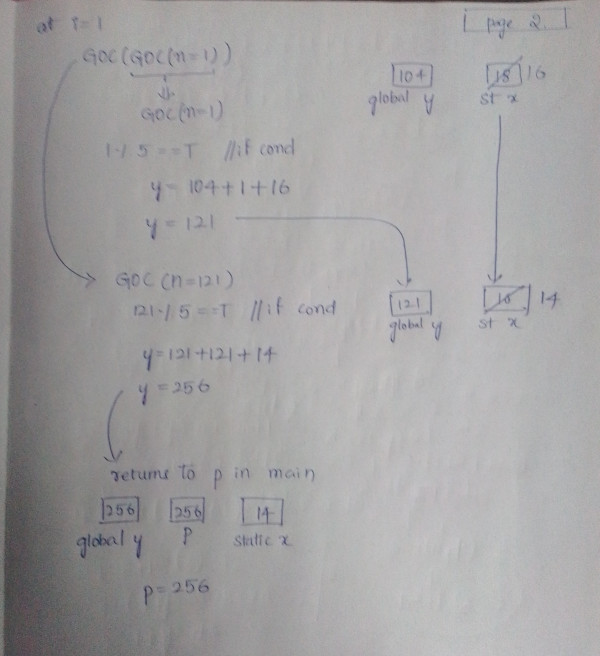 Programming in C: GO Classes CS Test Series 2026 | C-Programming ...