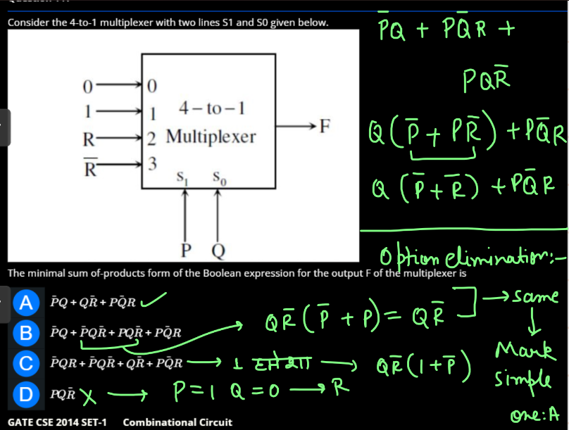 Digital Logic: GATE CSE 2014 Set 1 | Question: 45