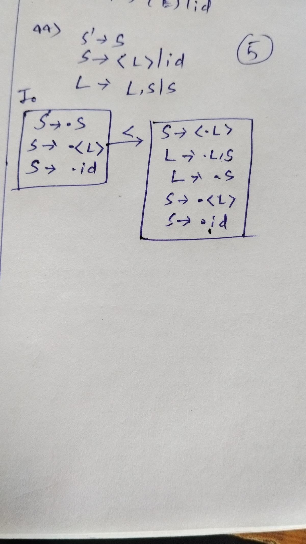 Compiler Design: GATE CSE 2019 | Question: 43