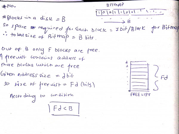 Operating System: GATE CSE 1998 | Question: 25-a